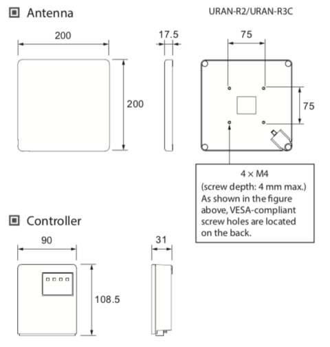 UR21-MR - RFID Scanner | DENSO ADC